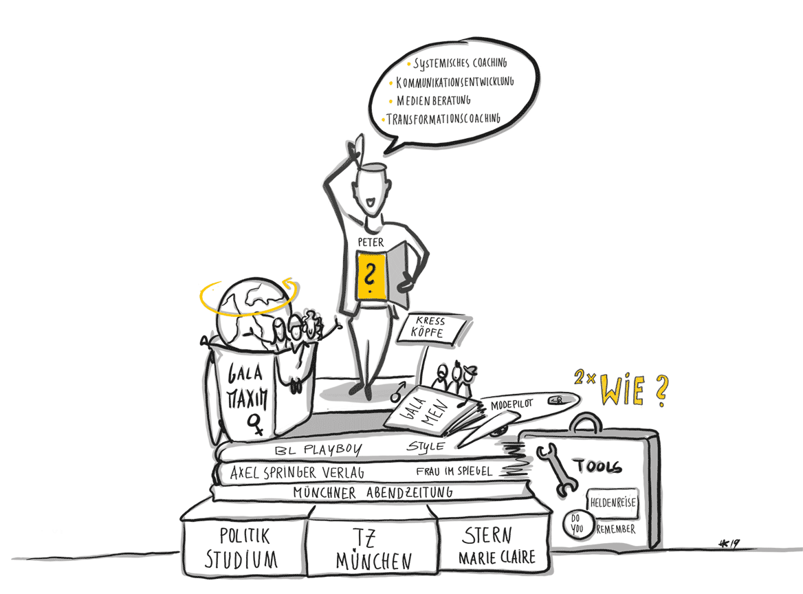 Startseite - Peter Lewandowski